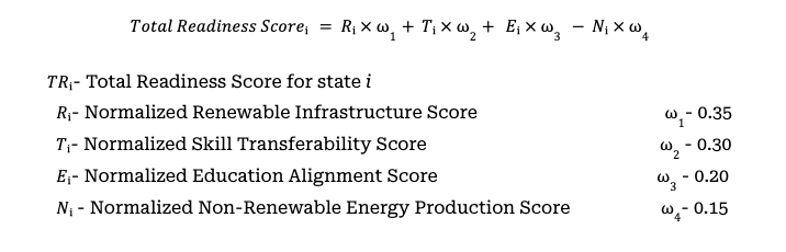 Leila Hammer Projects